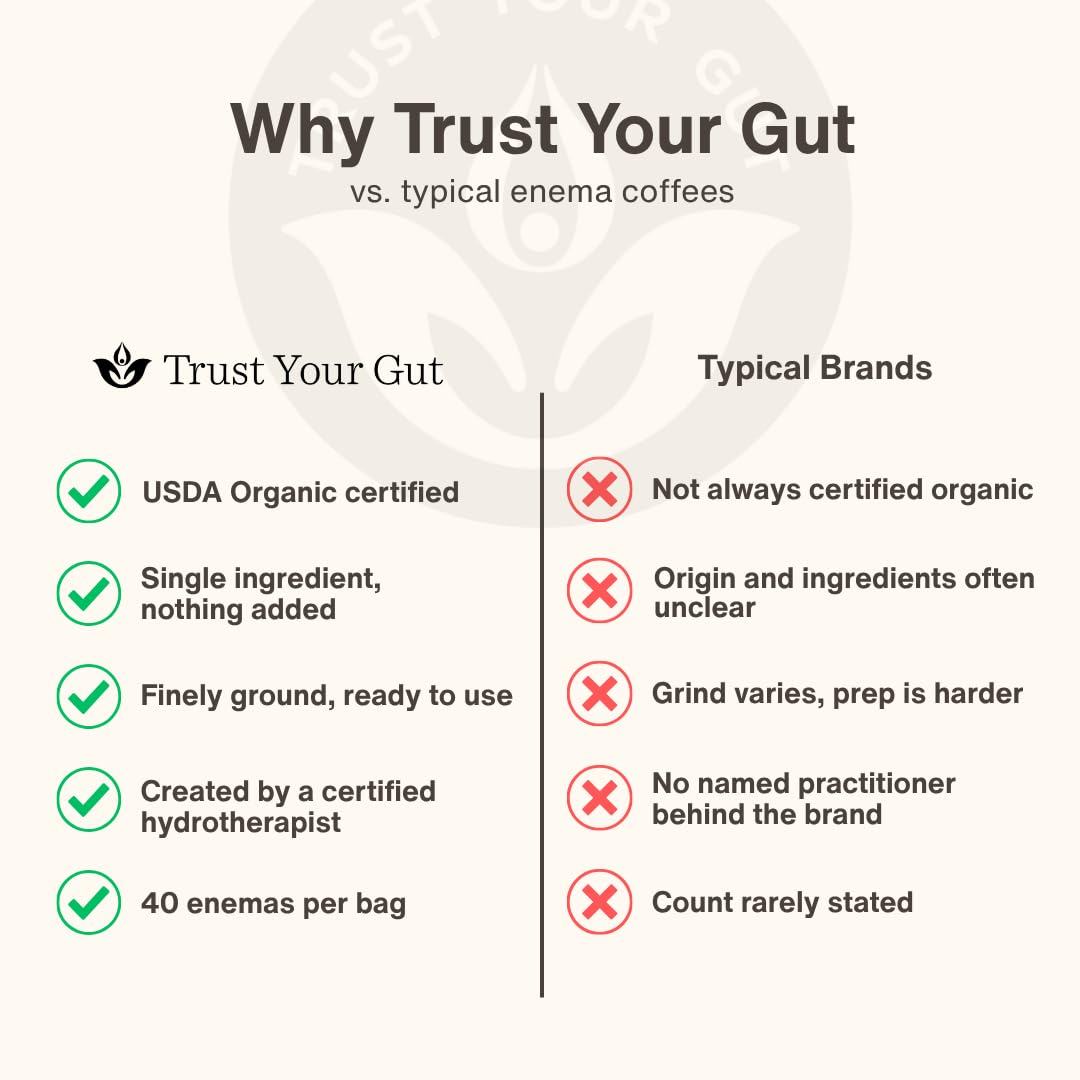 organic coffee enema for cleansing