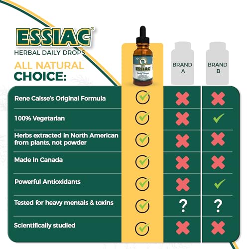 organic daily drops for immune function