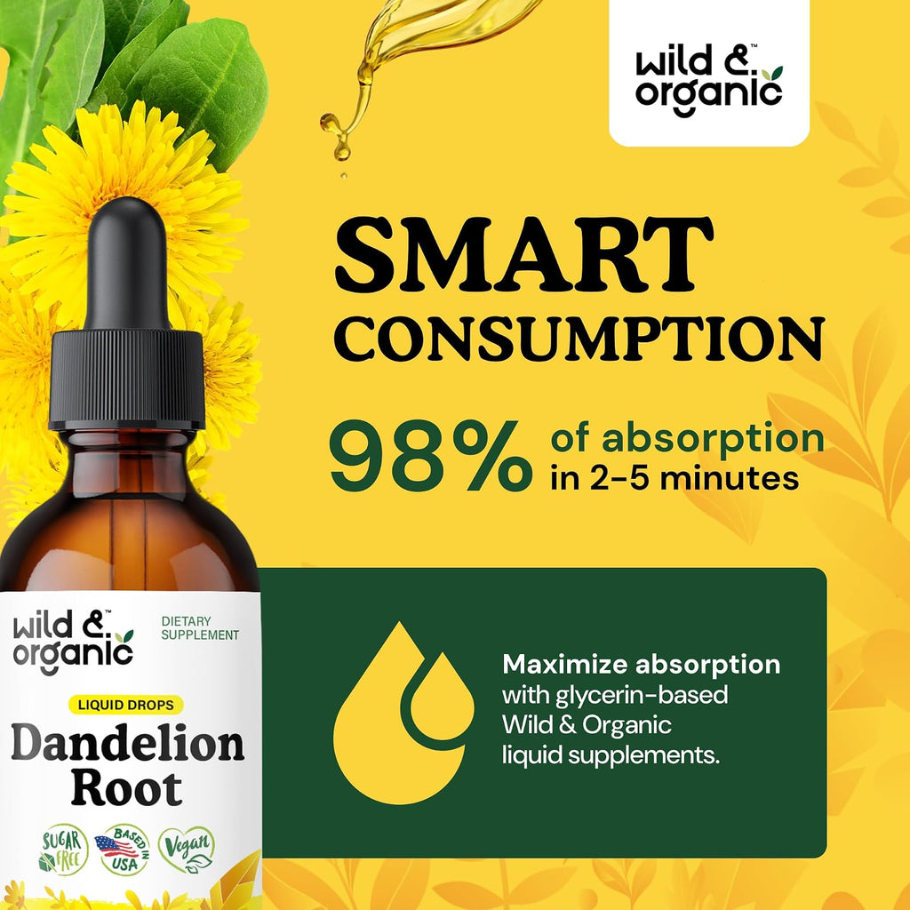 organic dandelion root health benefits