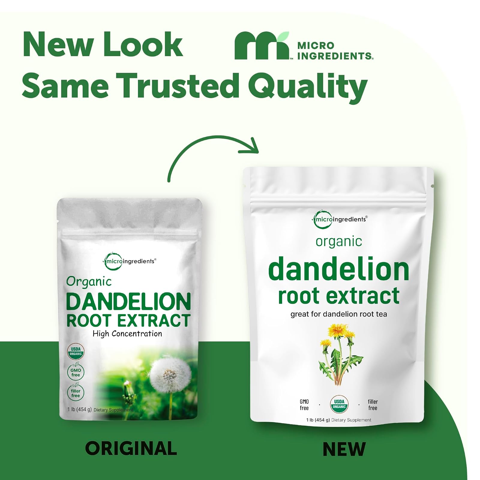 organic dandelion root supplement for detox