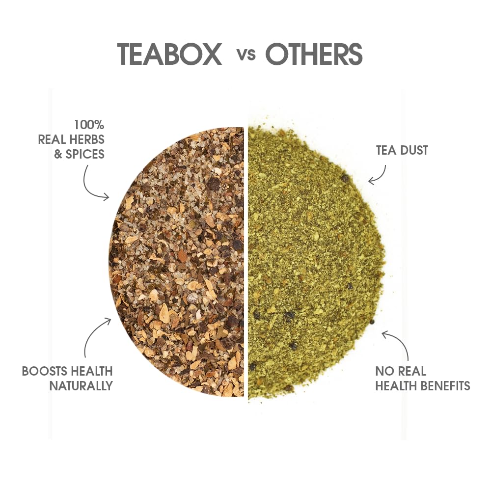 organic dandelion tea for detox