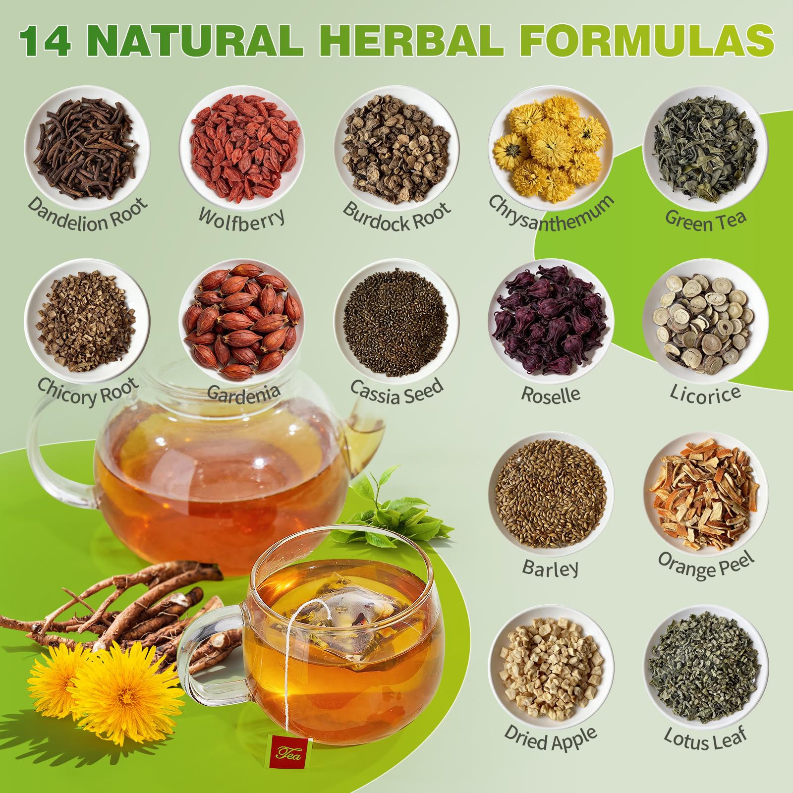 organic dandelion tea for detox