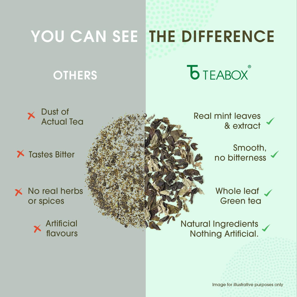 organic Darjeeling green tea blend