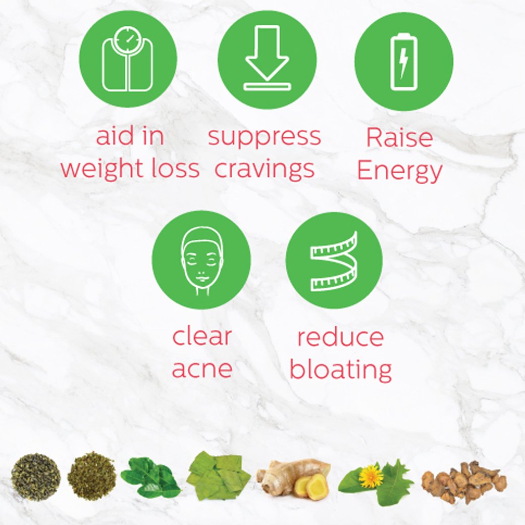 organic detox tea for skin health