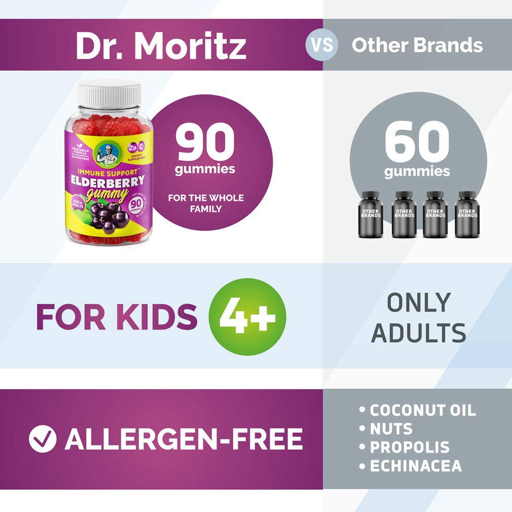 organic elderberry gummies for children