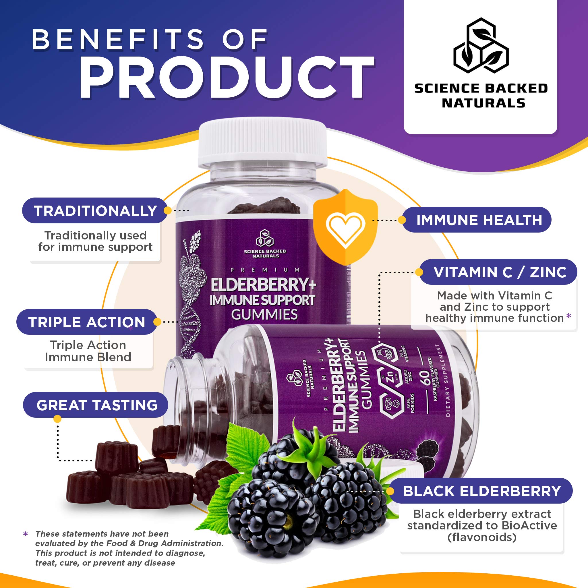 organic elderberry gummies for families