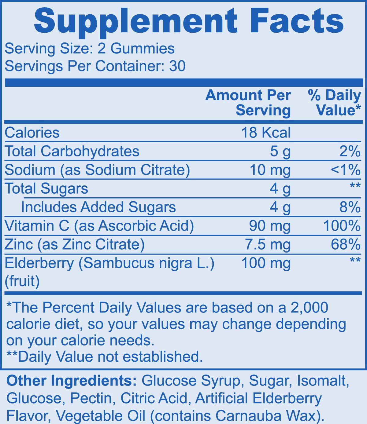 organic elderberry gummies for families