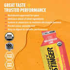 organic electrolyte gel for athletes