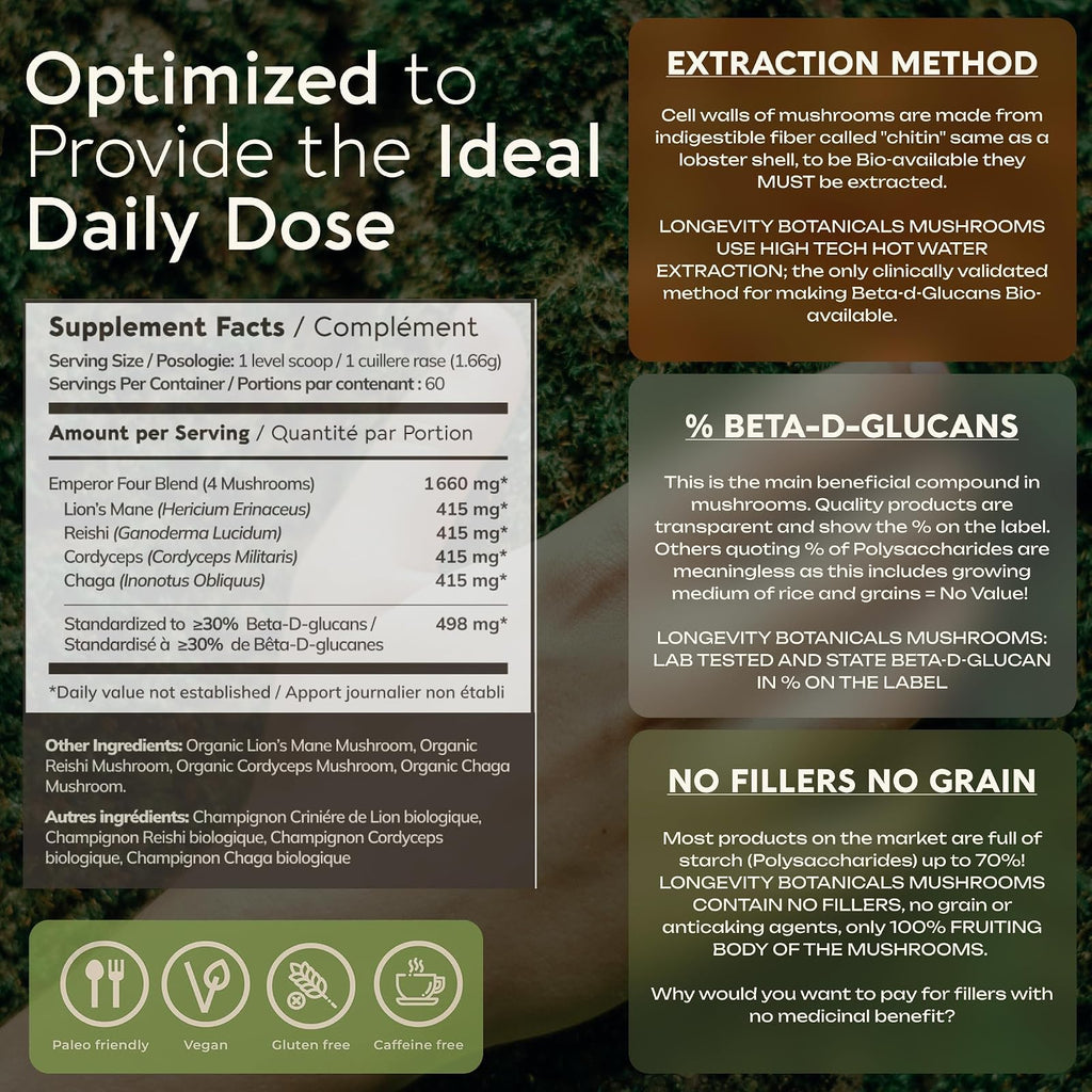 Organic Emperor full-spectrum mushroom benefits