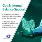 Organic Excellence clinoptilolite uses