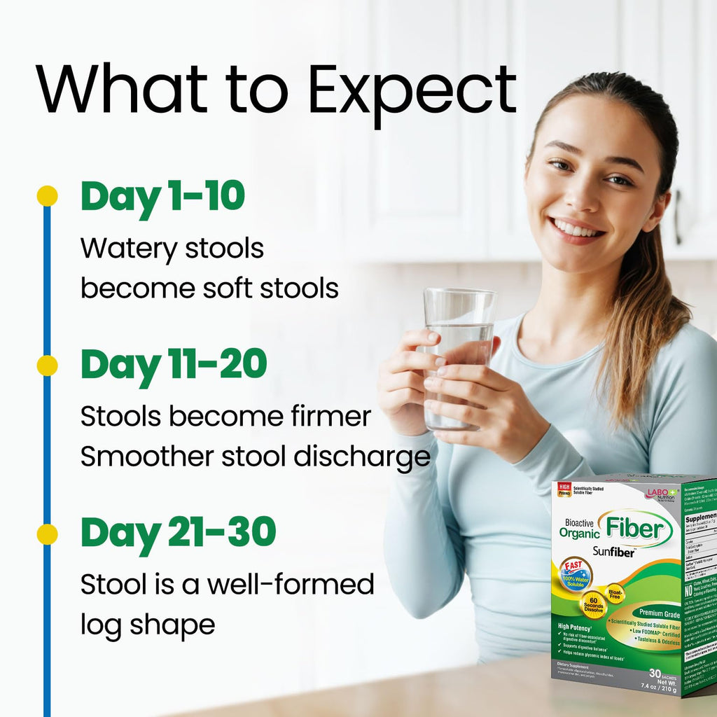 organic fiber for daily nutrition