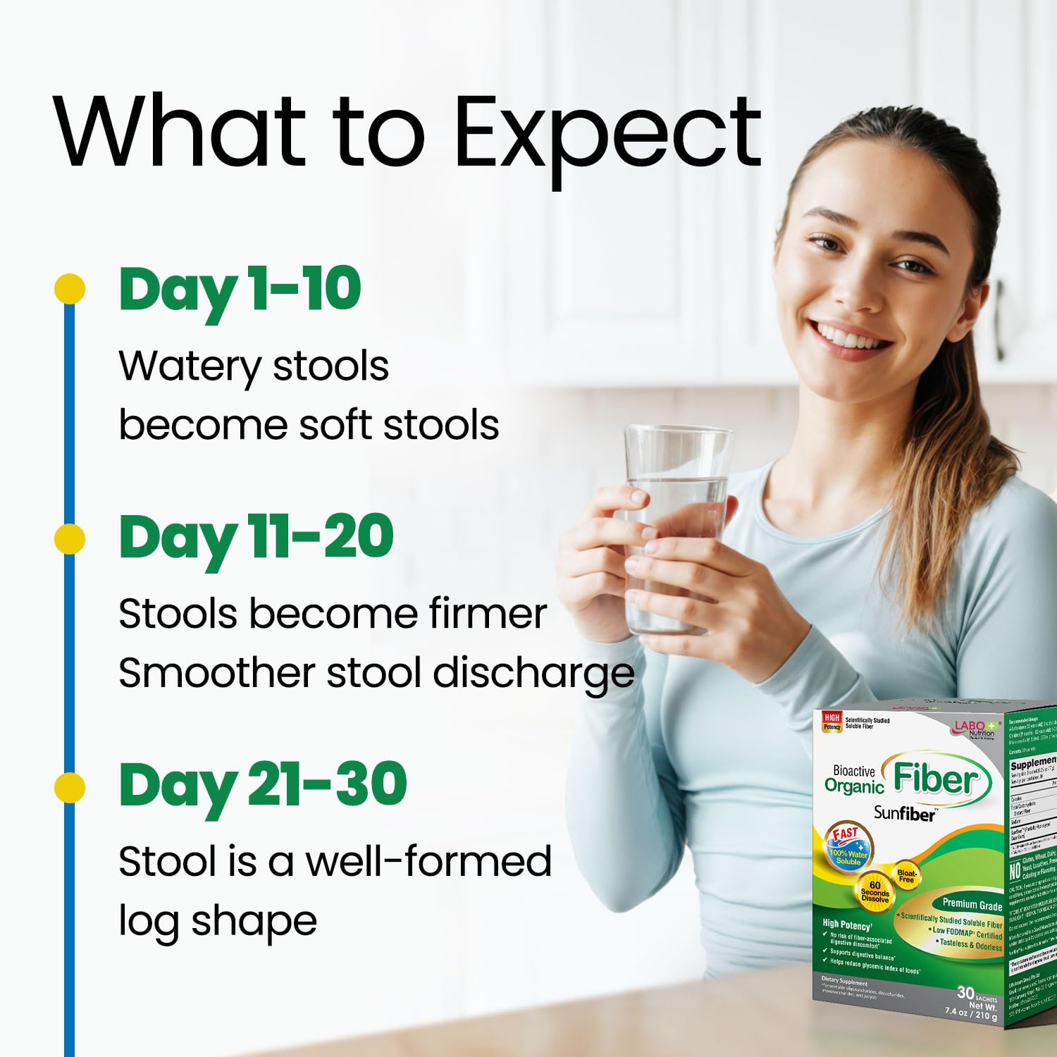 organic fiber for daily nutrition