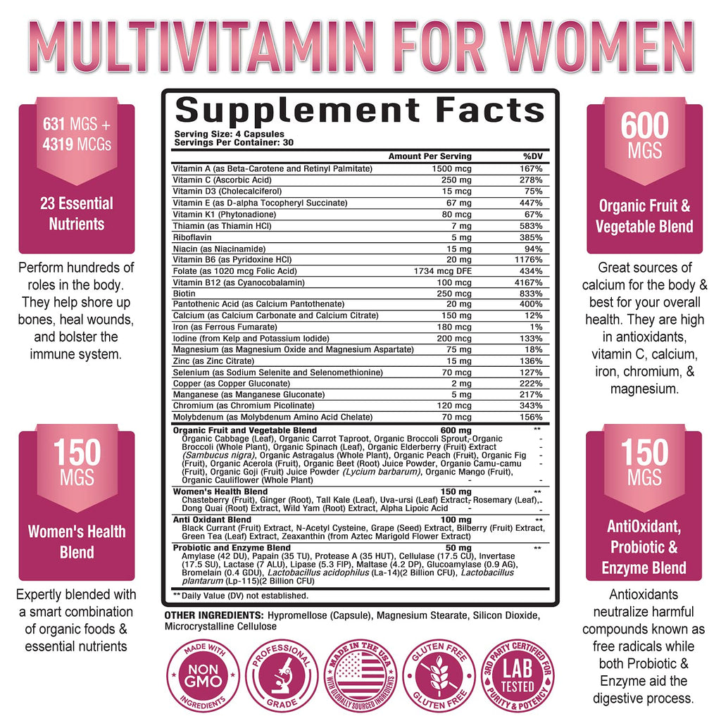 organic fruits in multivitamin formula