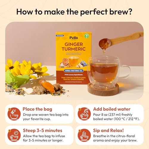 organic ginger turmeric tea benefits