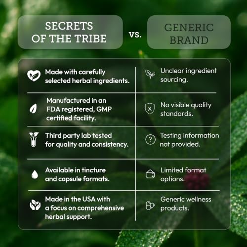 organic goldenseal herbal extract