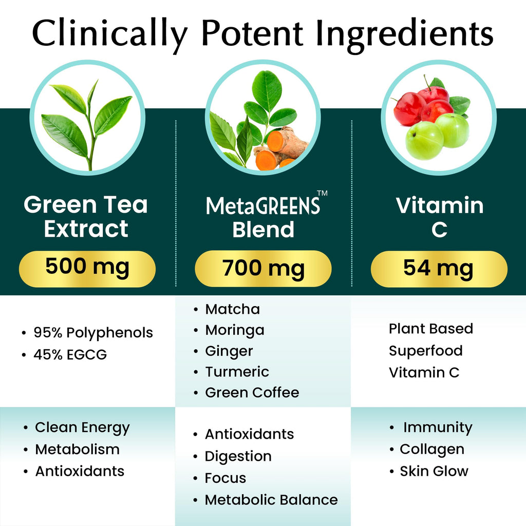organic green tea extract capsules