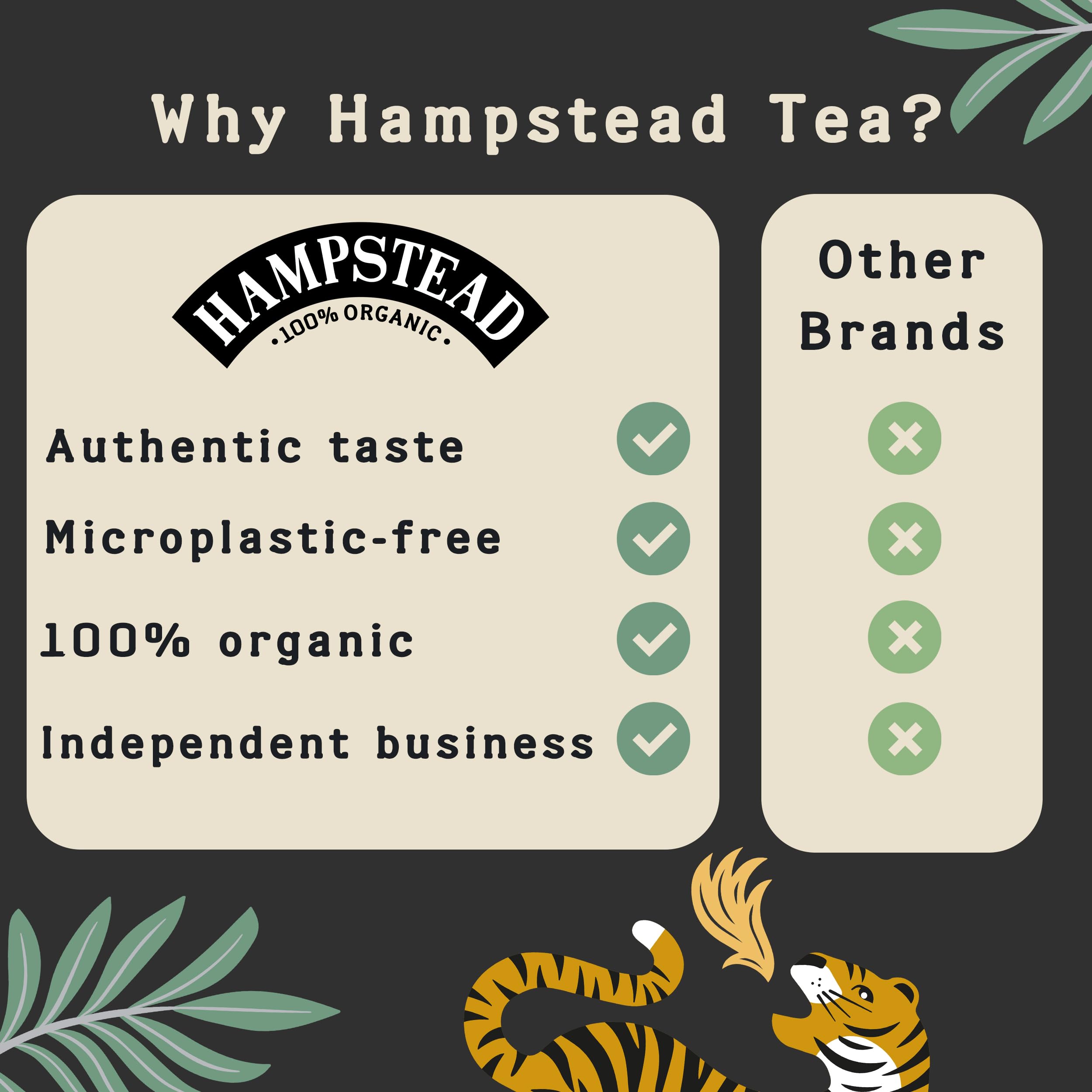 organic green tea for antioxidants
