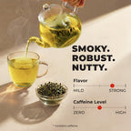 Organic green tea for energy boost