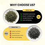 organic green tea for energy