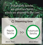 organic green tea for wellness
