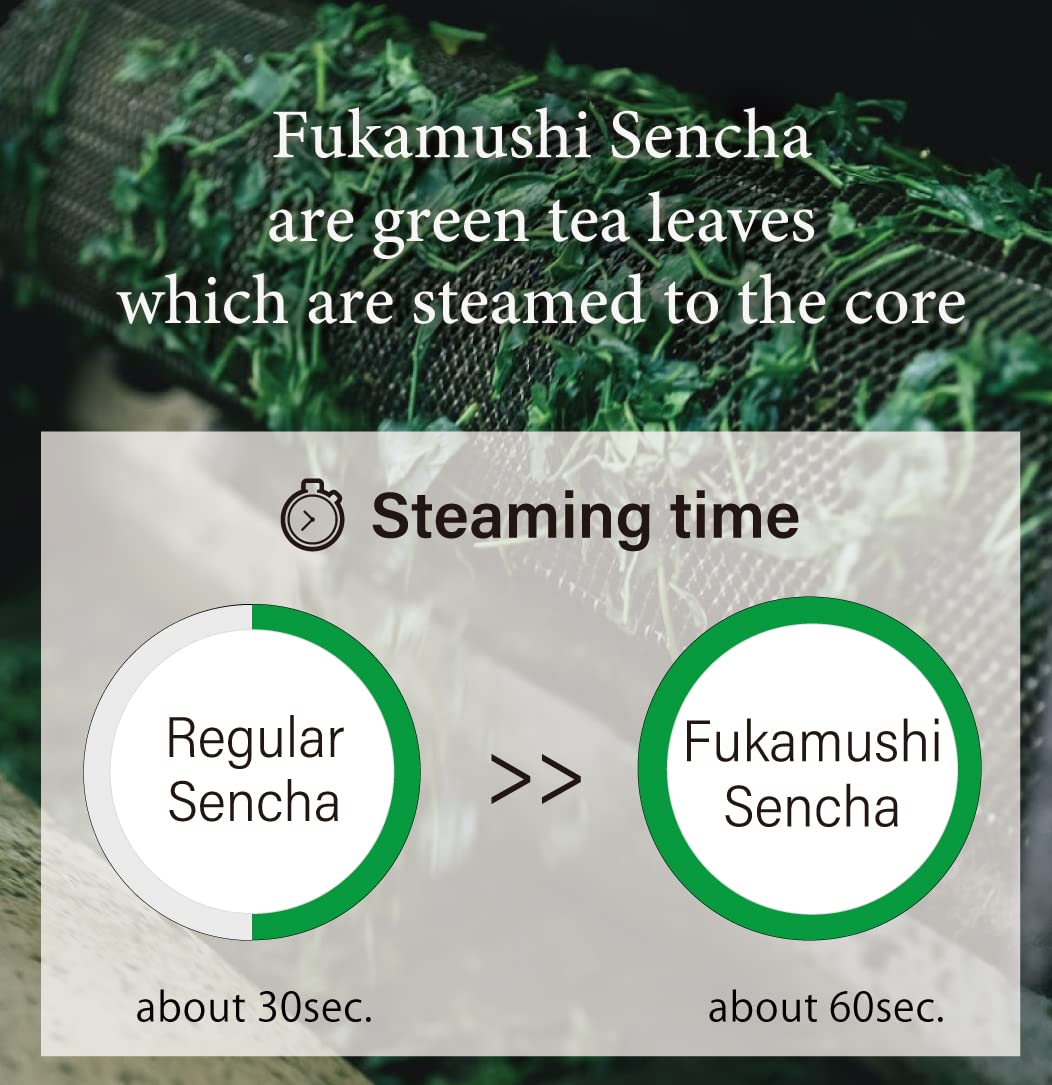 organic green tea for wellness