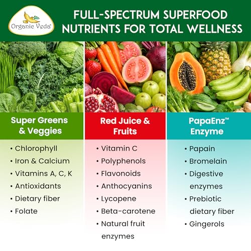 organic greens and reds for balance