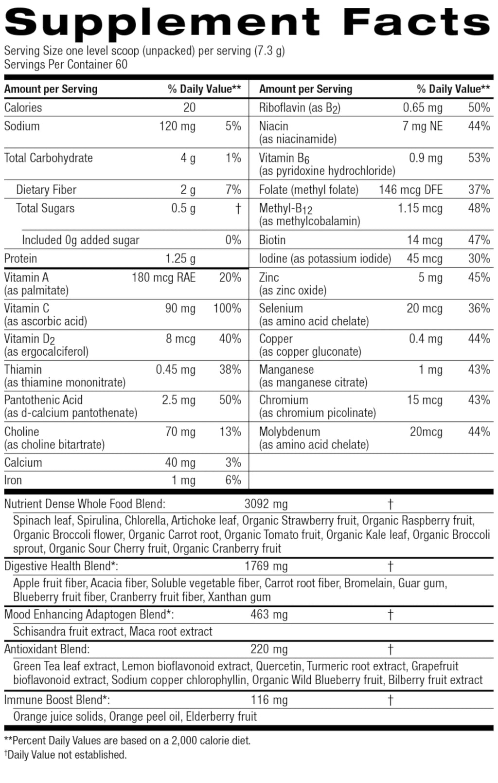 organic greens for better digestion