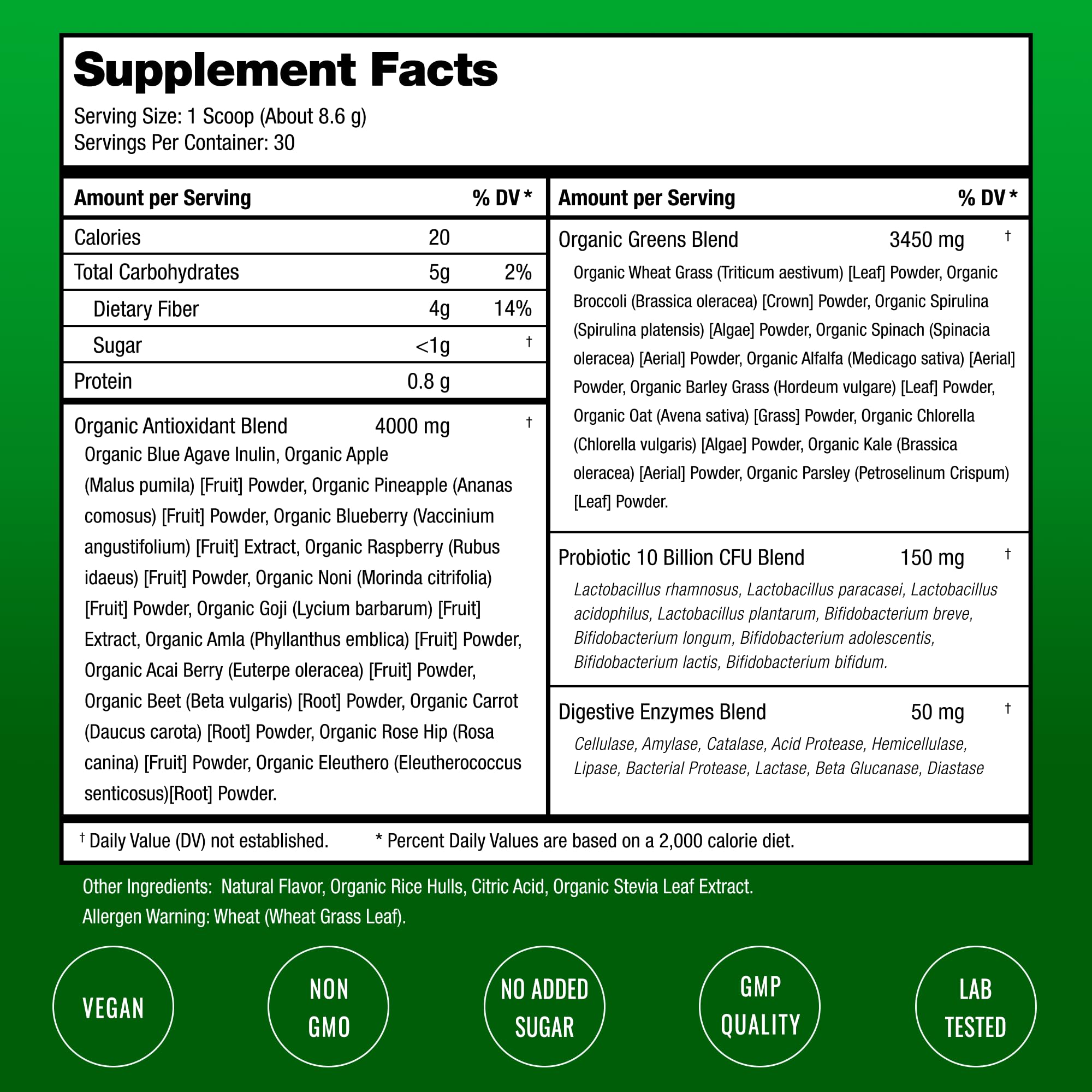 organic greens for overall health