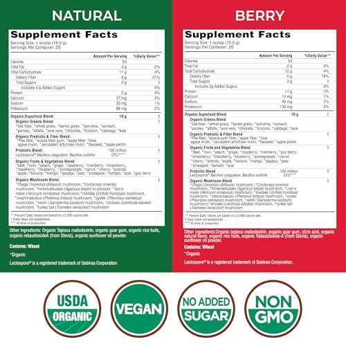 Organic greens powders for daily nutrition