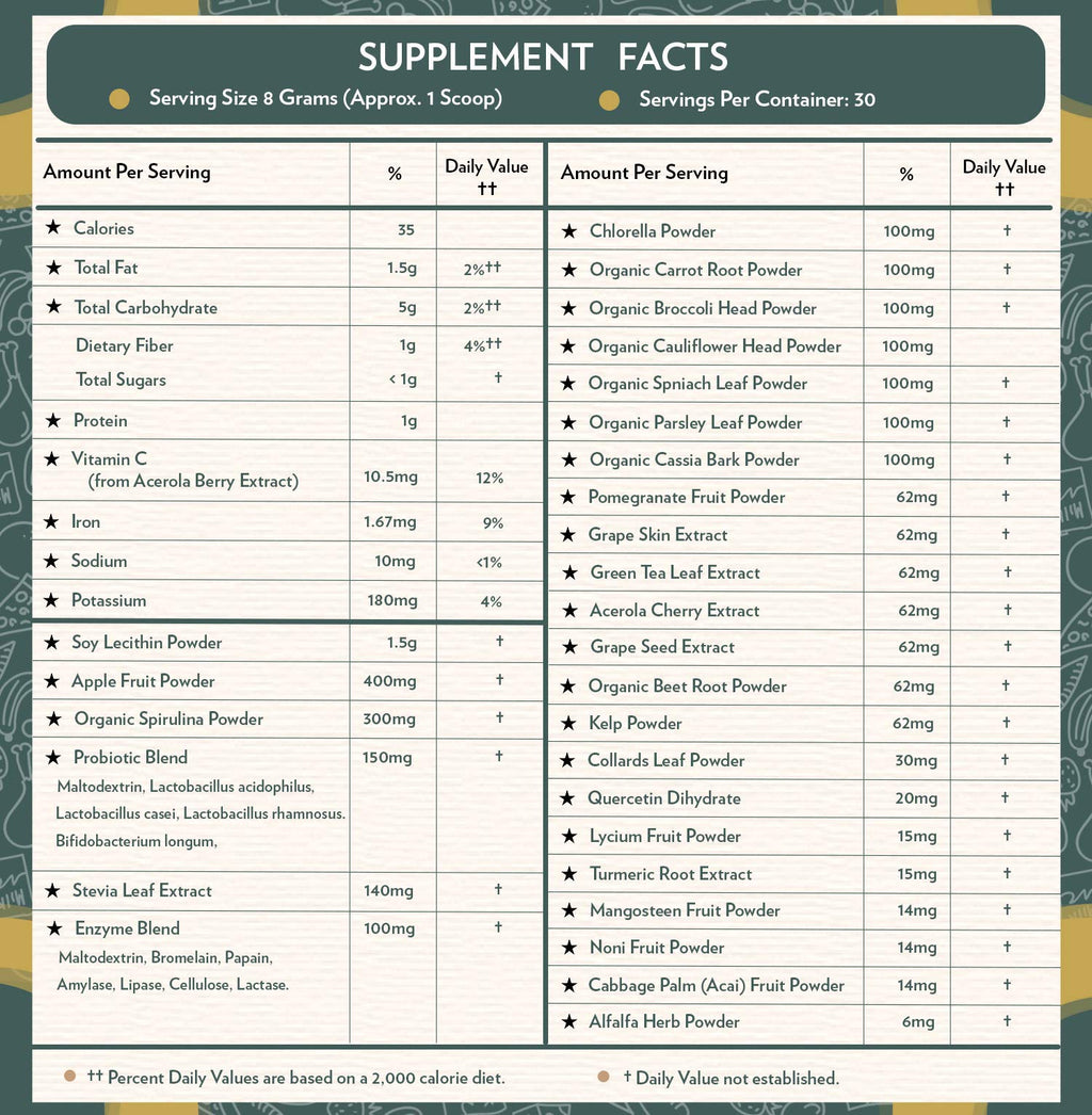organic greens powders for detox