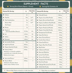 organic greens powders for detox