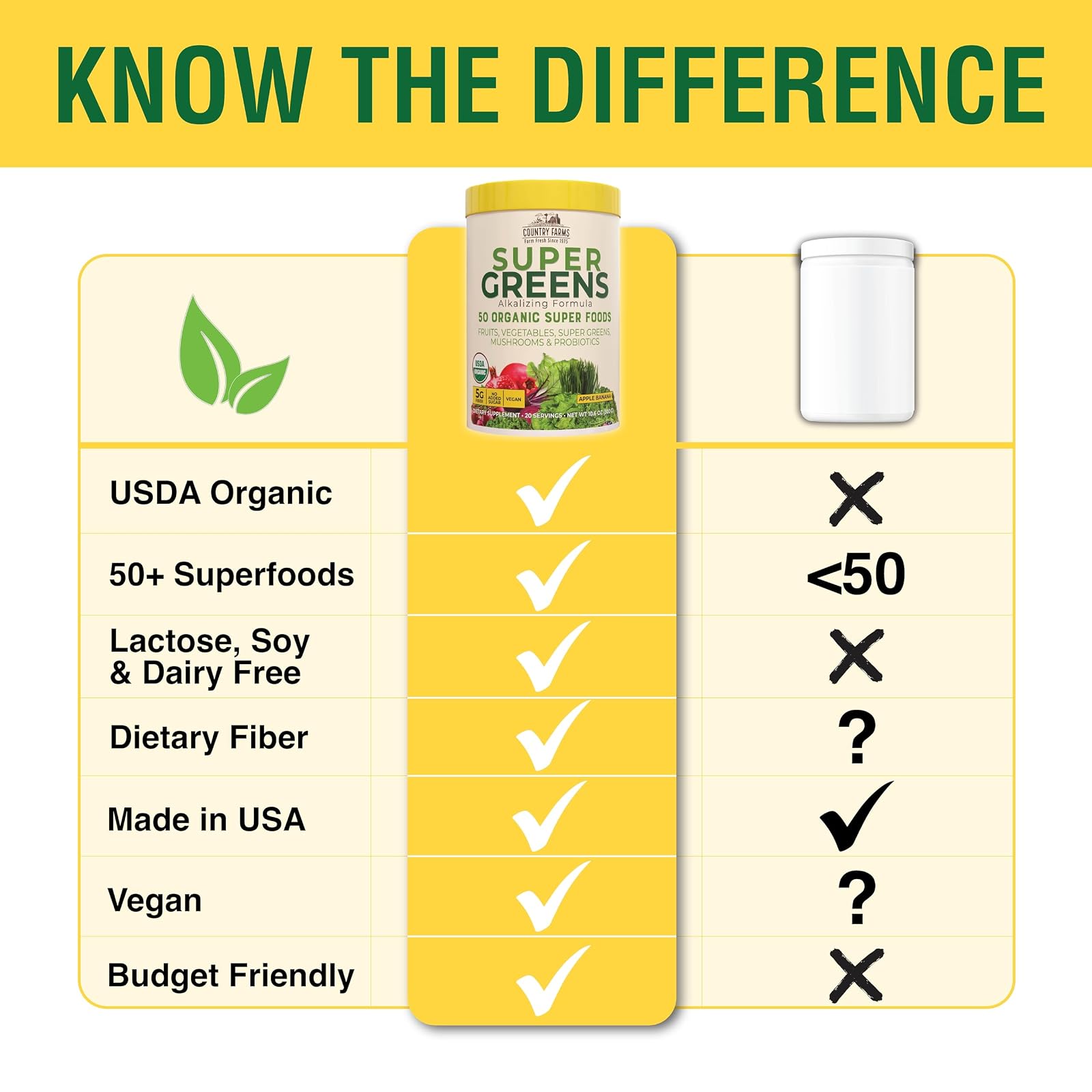 organic greens powders for detox