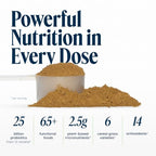 Organic greens powders for energy