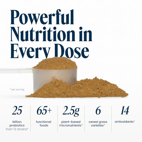 Organic greens powders for energy