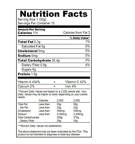 organic greens powders for healthy meals