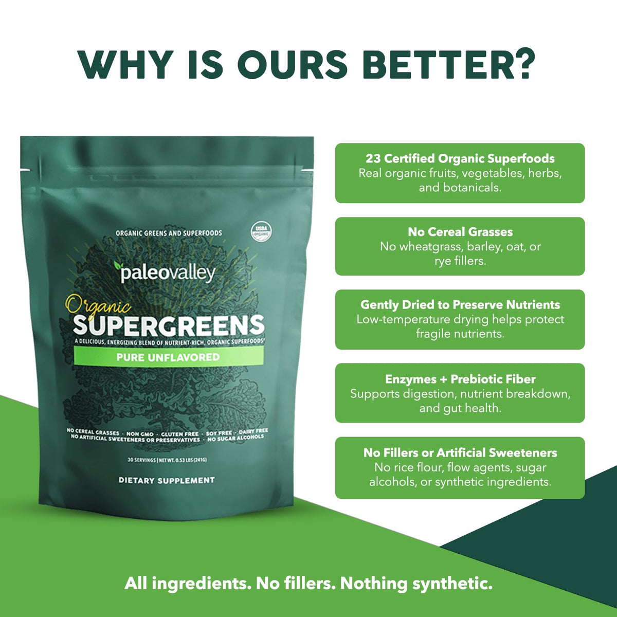 organic greens powders for smoothies