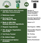 organic greens superfood powder for smoothies