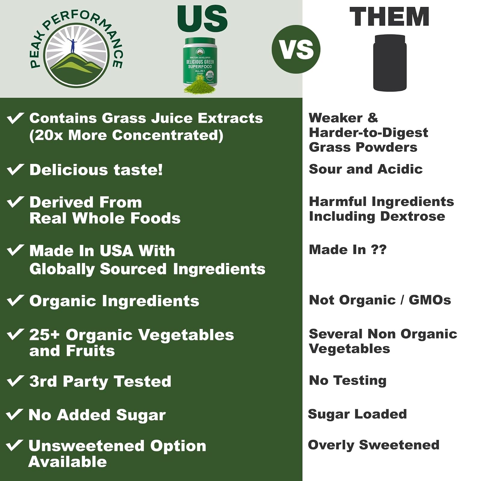 organic greens superfood powder for smoothies