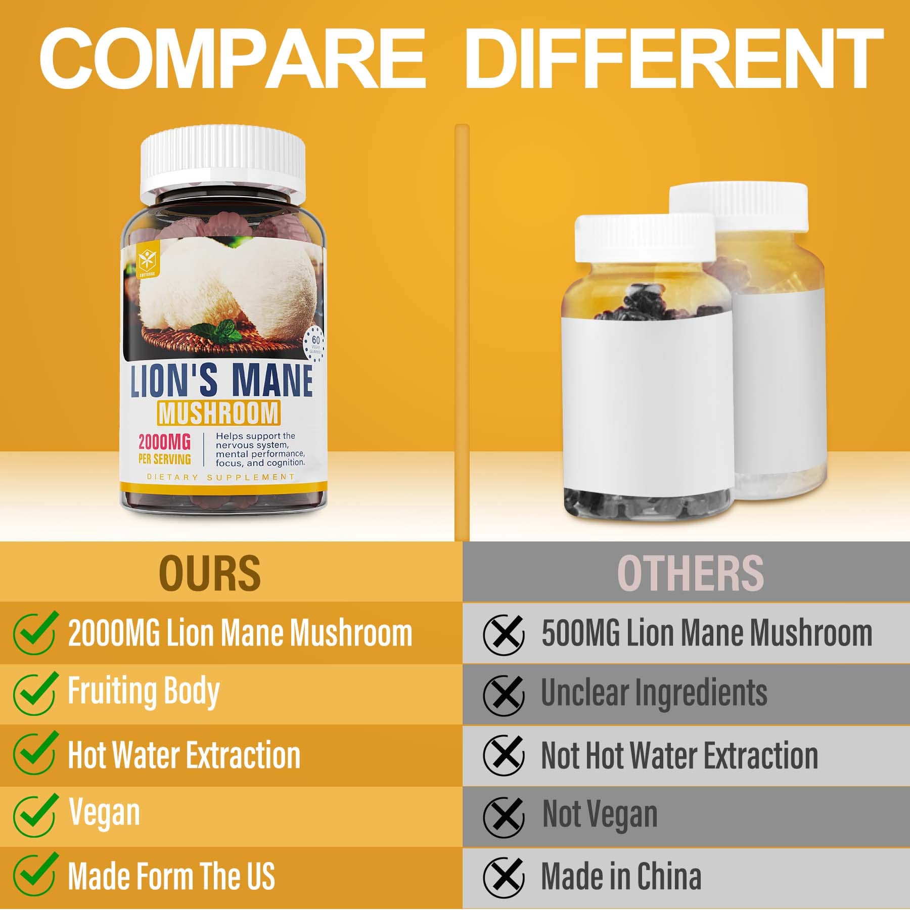 Organic gummies for overall wellness