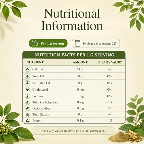 organic gymnema sylvestre for daily use