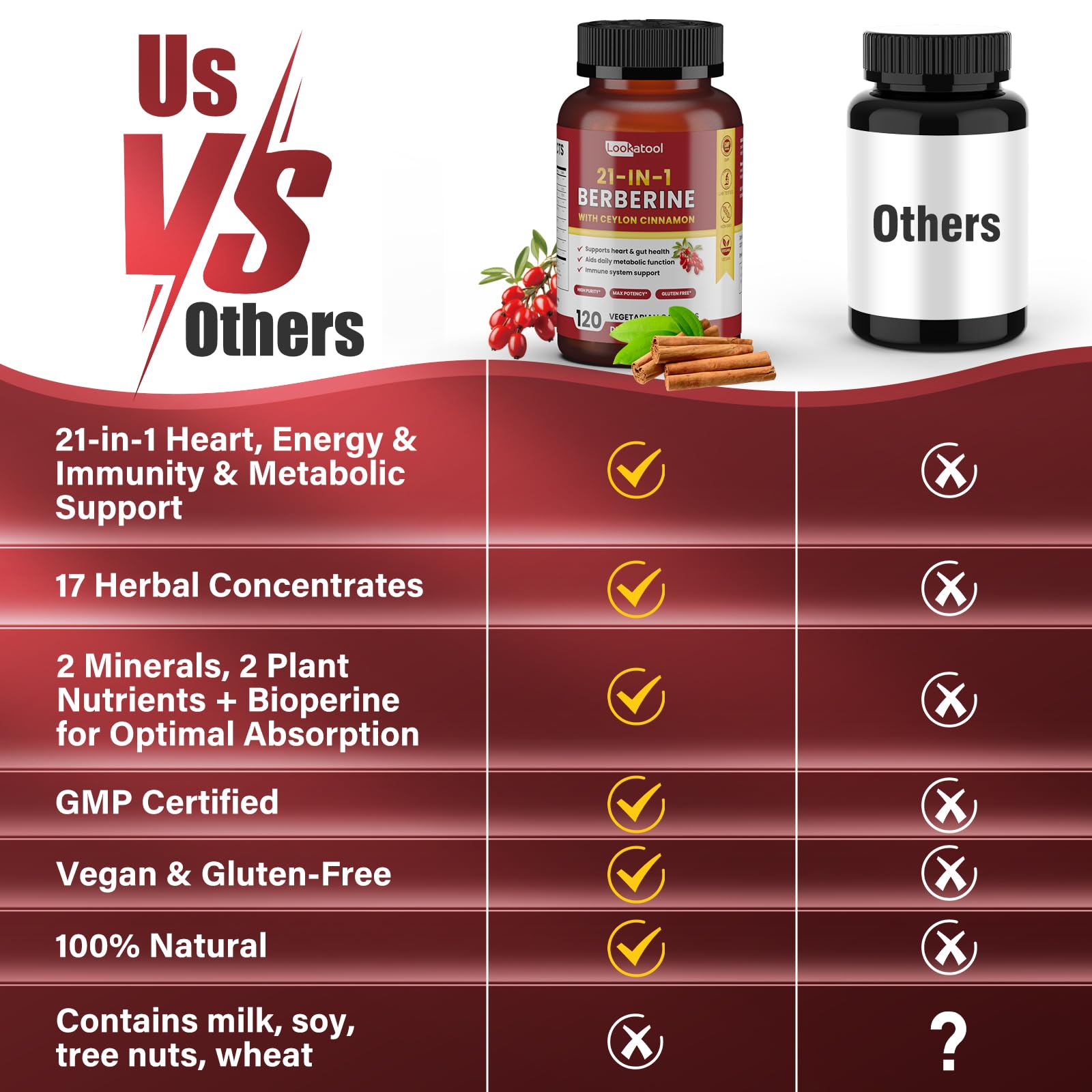 organic herbal blend for vitality