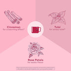 organic herbal detox tea with tulsi