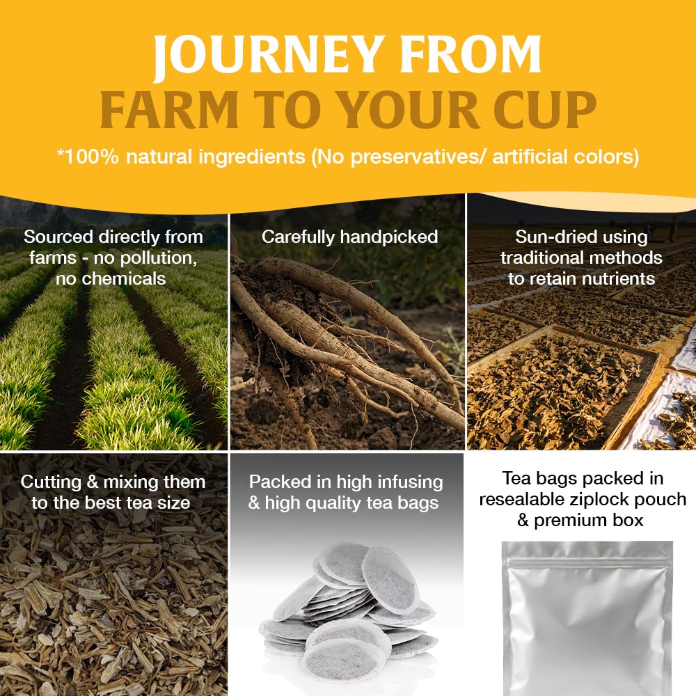 Organic herbal tea for digestion