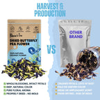 organic herbal tea for relaxation