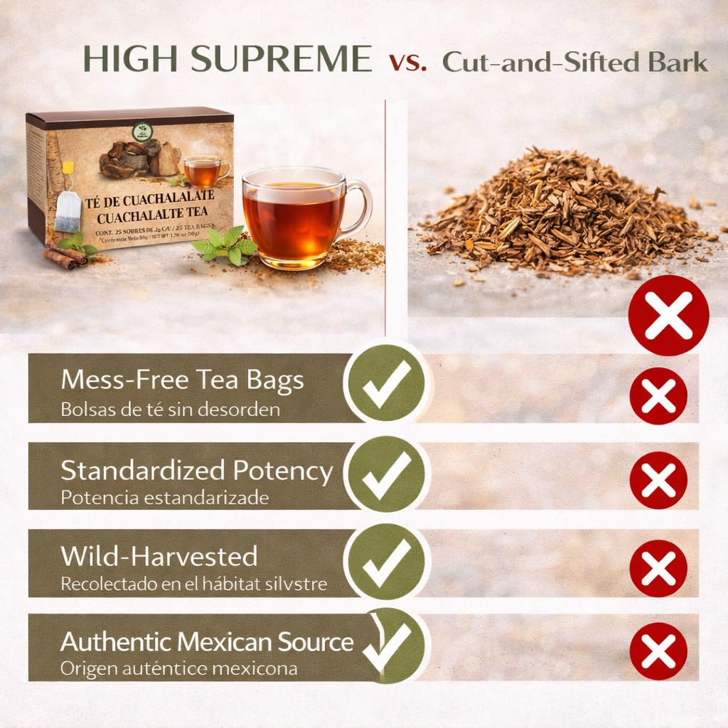 Organic herbal tea for wellness