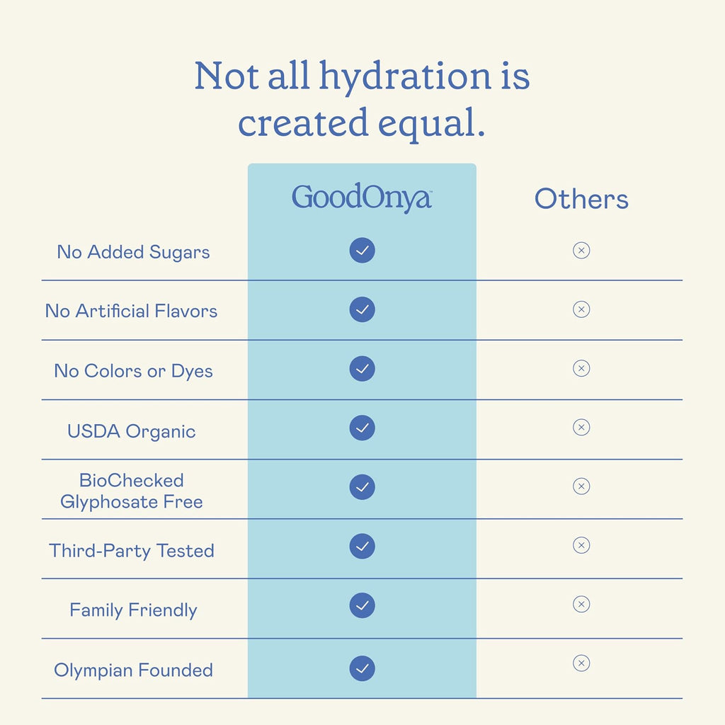 organic hydration drink mix for athletes