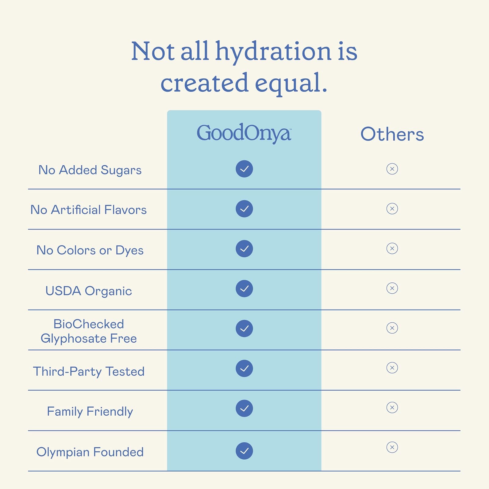 organic hydration drink mix lemonade flavour