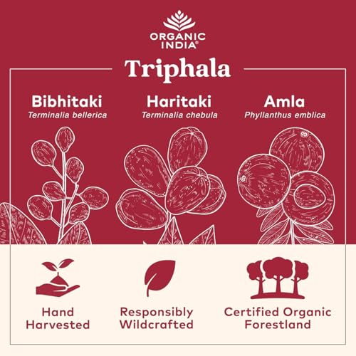 organic india herbal wellness capsules