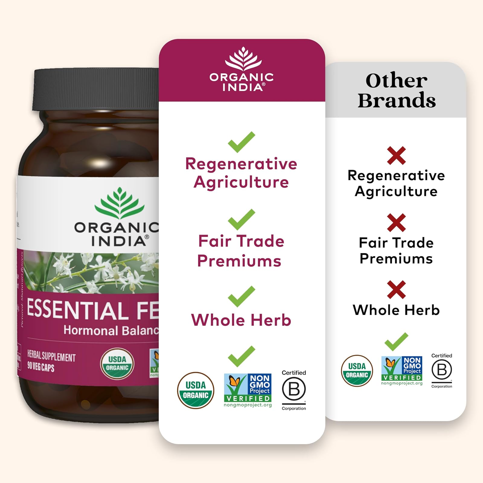 organic india vitamins for vitality