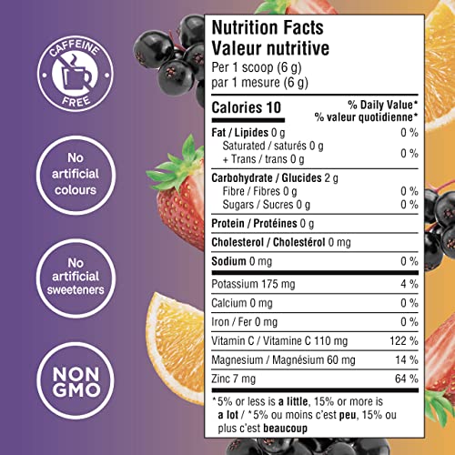 Organic ingredients in blended vitamin supplements